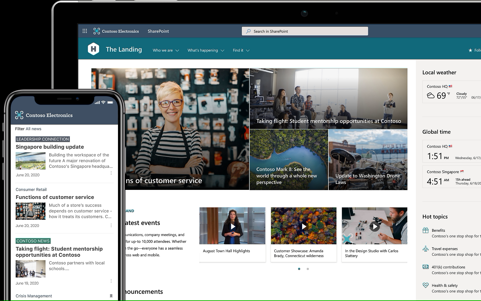 AD | Transformative Solution Provider